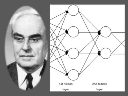 Brief History of Deep Learning from 1943-2019 [Timeline] - MLK ...