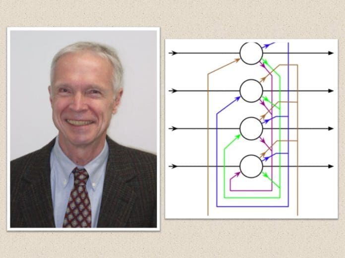 Hopfield Network - Early RNN - MLK - Machine Learning Knowledge