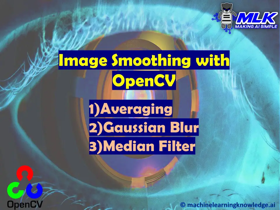 Python OpenCV Image Smoothing Using Averaging Gaussian Blur And