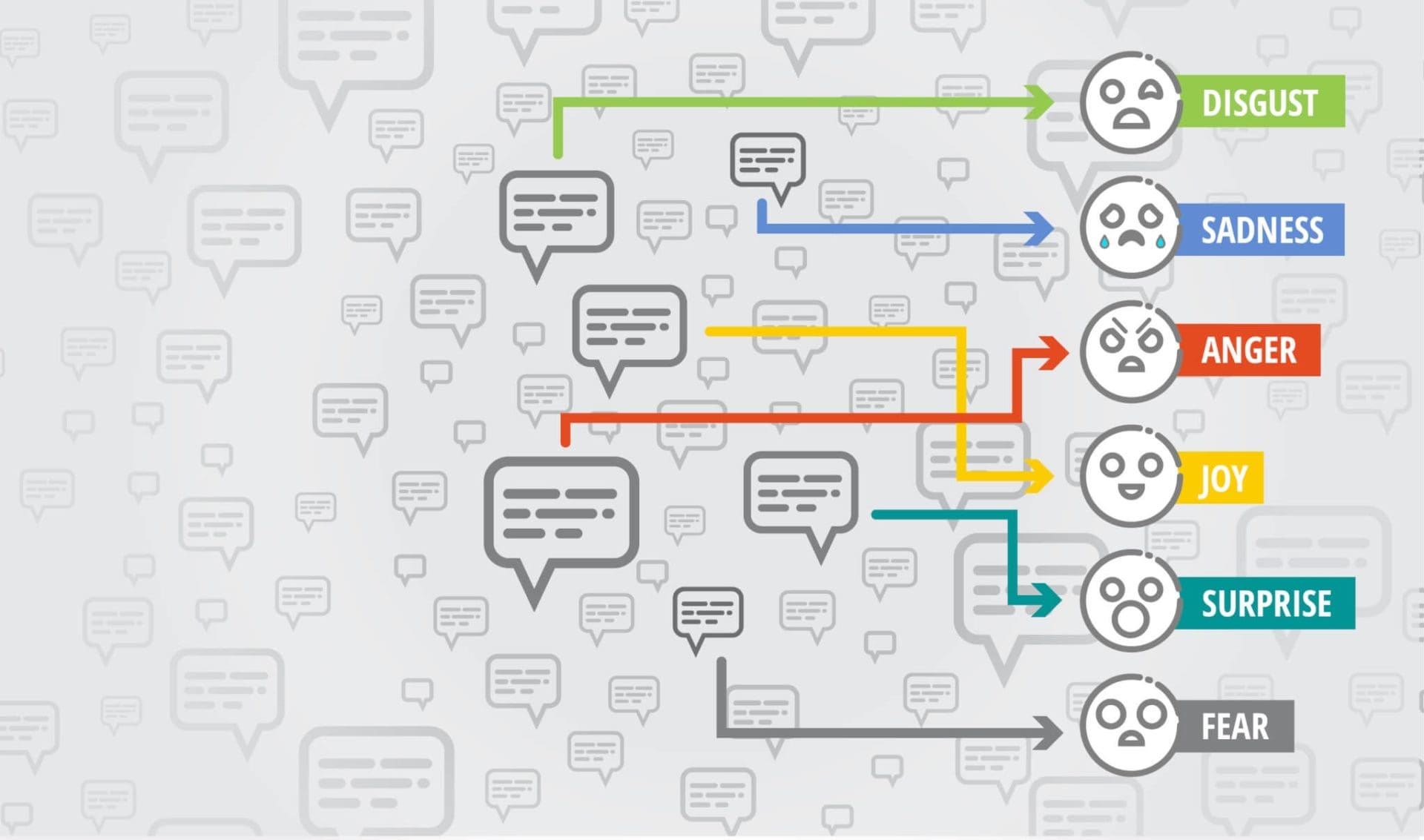 15 Applications Of Natural Language Processing Beginners Should Know