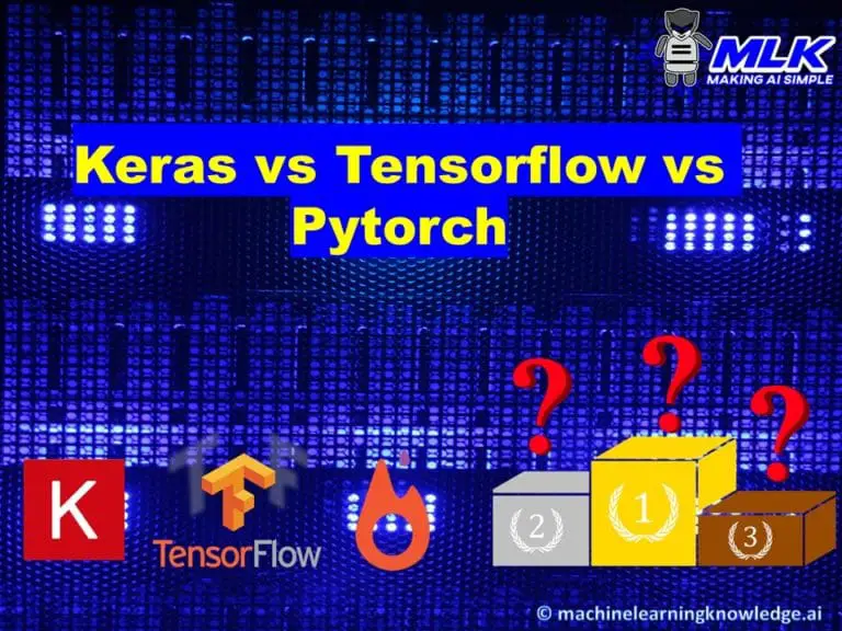 Deep Learning Basics Archives - MLK - Machine Learning Knowledge