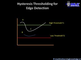 Learn Canny Edge Detection with OpenCV canny() function - MLK - Machine Learning Knowledge