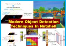 Keras Implementation of ResNet-50 (Residual Networks) Architecture from ...