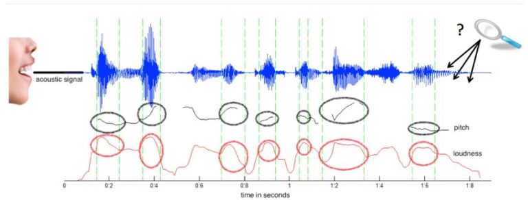 11 Interesting Natural Language Processing GitHub Projects To Inspire ...
