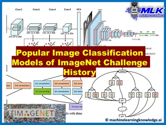 7 Popular Image Classification Models in ImageNet Challenge (ILSVRC) Competition History - MLK ...