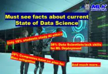 Creating Ones Tensor in PyTorch with torch.ones and torch.ones_like - MLK - Machine Learning ...