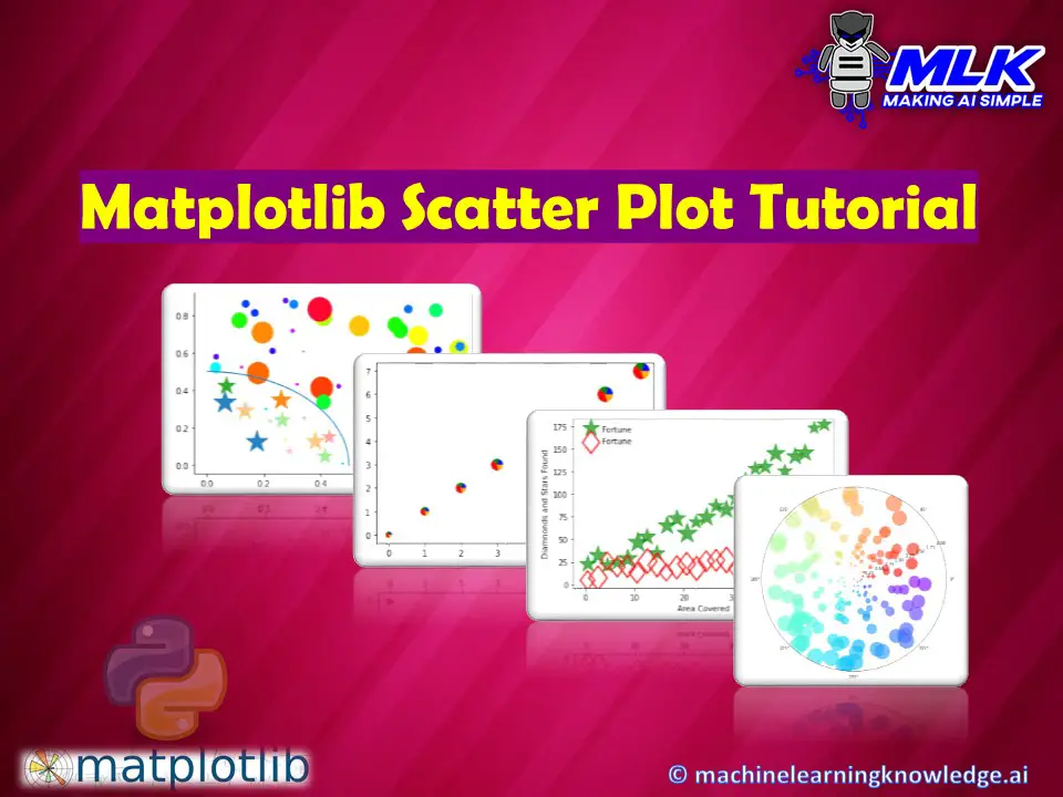 Matplotlib Scatter Plot Complete Tutorial For Beginners MLK 