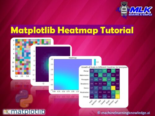 Matplotlib Heatmap - Complete Tutorial for Beginners - MLK - Machine ...