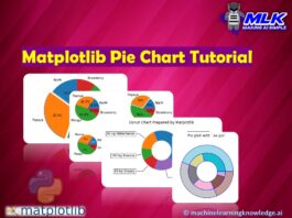Matplotlib Pie Chart - Complete Tutorial for Beginners - MLK - Machine Learning Knowledge