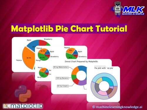 matplotlib Archives - MLK - Machine Learning Knowledge