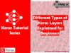 Different Types of Keras Layers Explained for Beginners - MLK - Machine Learning Knowledge