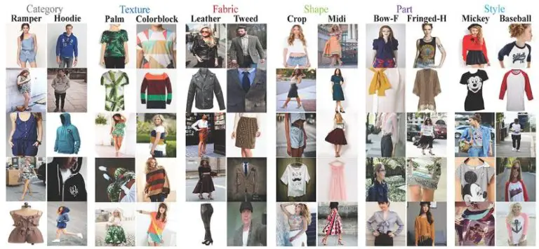 9 Machine Learning Projects in Python with Code in GitHub to give you ...