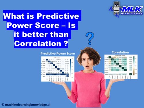 data science Archives - MLK - Machine Learning Knowledge