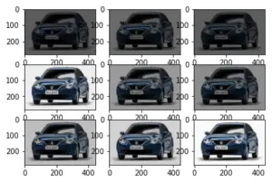 Keras ImageDataGenerator for Image Augmentation - MLK - Machine ...