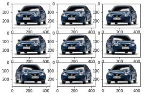 Keras ImageDataGenerator for Image Augmentation - MLK - Machine ...