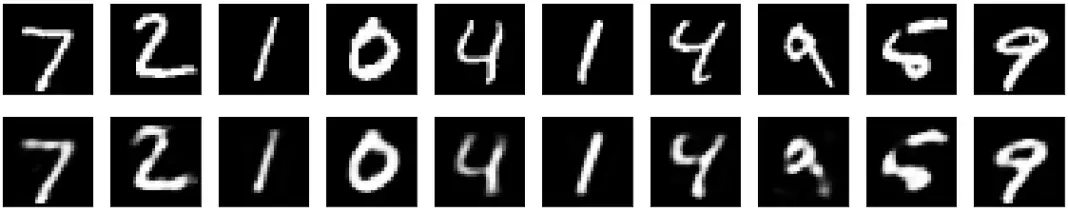 Autoencoders in Keras - Introduction to Beginners with Example - MLK - Machine Learning Knowledge