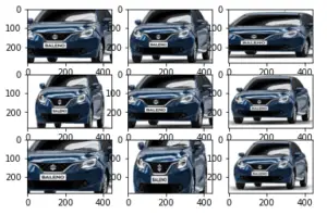 Keras ImageDataGenerator for Image Augmentation - MLK - Machine ...