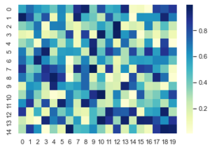 Seaborn Heatmap using sns.heatmap() with Examples for Beginners - MLK ...