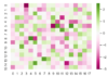 Seaborn Heatmap using sns.heatmap() with Examples for Beginners - MLK ...