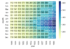 Seaborn Heatmap using sns.heatmap() with Examples for Beginners - MLK ...