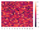 Seaborn Heatmap using sns.heatmap() with Examples for Beginners - MLK ...