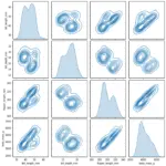 Seaborn Pairplot Tutorial using pairplot() function for Beginners - MLK ...