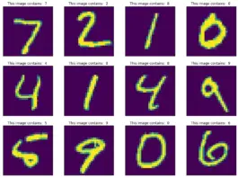 PyTorch Conv2D Explained with Examples - MLK - Machine Learning Knowledge