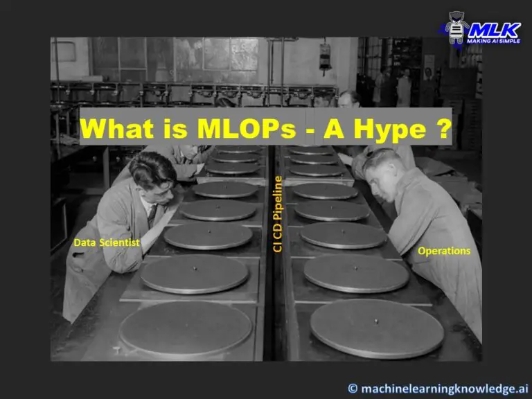 mlops Archives - MLK - Machine Learning Knowledge