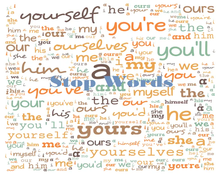 Complete Tutorial for NLTK Stopwords - MLK - Machine Learning Knowledge