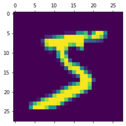 TensorBoard Tutorial in Keras for Beginner - MLK - Machine Learning Knowledge