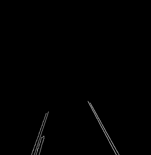 Lane Detection Tutorial In Opencv Python Using Hough Transform Mlk Machine Learning Knowledge