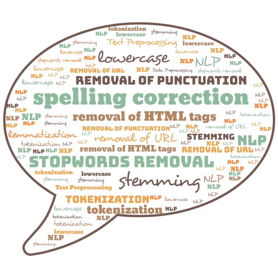11 Techniques of Text Preprocessing Using NLTK in Python - MLK - Machine Learning Knowledge