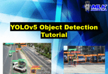 Tutorial for Bar Plot in ggplot2 with Examples - MLK - Machine Learning ...