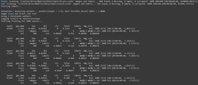 Tutorial - YOLOv5 Custom Object Detection in Colab - MLK - Machine ... Tutorial - YOLOv5 Custom Object Detection in Colab - MLK - Machine ...
