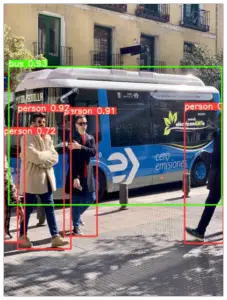 Introduction to YOLOv5 Object Detection with Tutorial - MLK - Machine Learning Knowledge