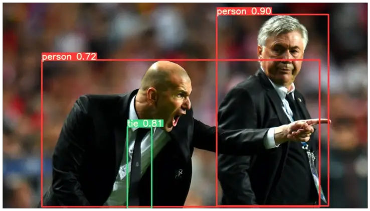 Introduction To Yolov5 Object Detection With Tutorial Mlk Machine Learning Knowledge