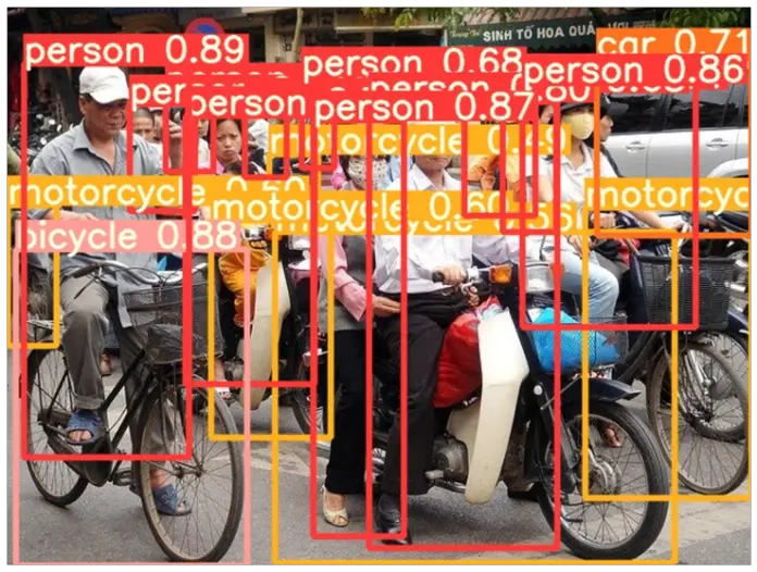 Introduction to YOLOv5 Object Detection with Tutorial - MLK - Machine ... Introduction to YOLOv5 Object Detection with Tutorial - MLK - Machine ...