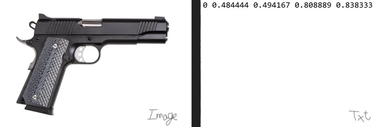 Train Custom YOLOv4 Model for Object Detection in Google Colab ... Train Custom YOLOv4 Model for Object Detection in Google Colab ...