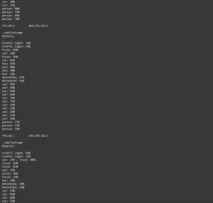 YOLOv4 Object Detection Tutorial with Image and Video : A Beginners Guide - MLK - Machine ...