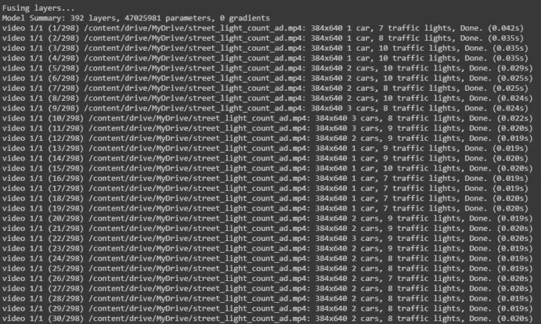Introduction to YOLOv5 Object Detection with Tutorial - MLK - Machine Learning Knowledge