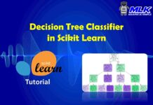Tutorial for Stopwords in Spacy Library - MLK - Machine Learning Knowledge