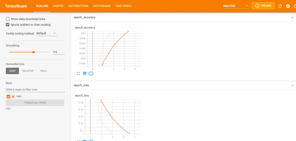 Tensorboard Tutorial In Keras For Beginner Mlk Machine Learning Knowledge