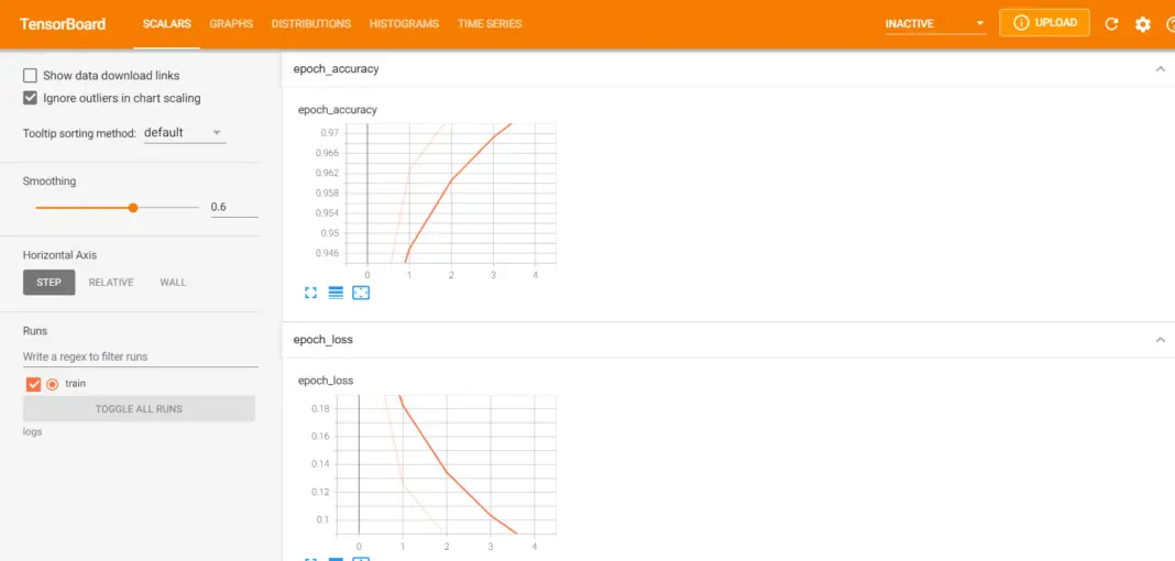 TensorBoard Tutorial in Keras for Beginner - MLK - Machine Learning Knowledge