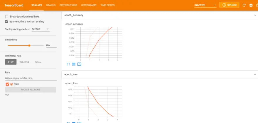 TensorBoard Tutorial in Keras for Beginner - MLK - Machine Learning ...