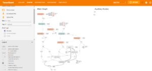 TensorBoard Tutorial in Keras for Beginner - MLK - Machine Learning ...