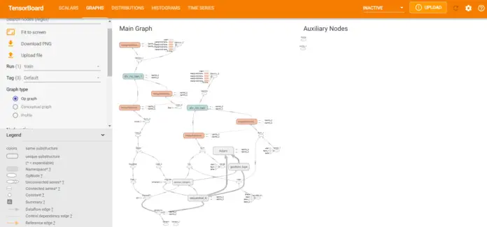 TensorBoard Tutorial in Keras for Beginner - MLK - Machine Learning ...