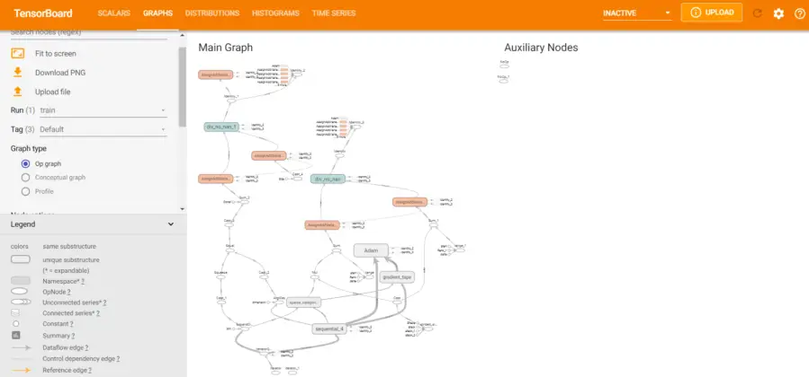 TensorBoard Tutorial in Keras for Beginner - MLK - Machine Learning ...