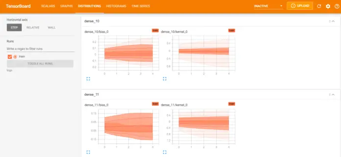 TensorBoard Tutorial in Keras for Beginner - MLK - Machine Learning ...