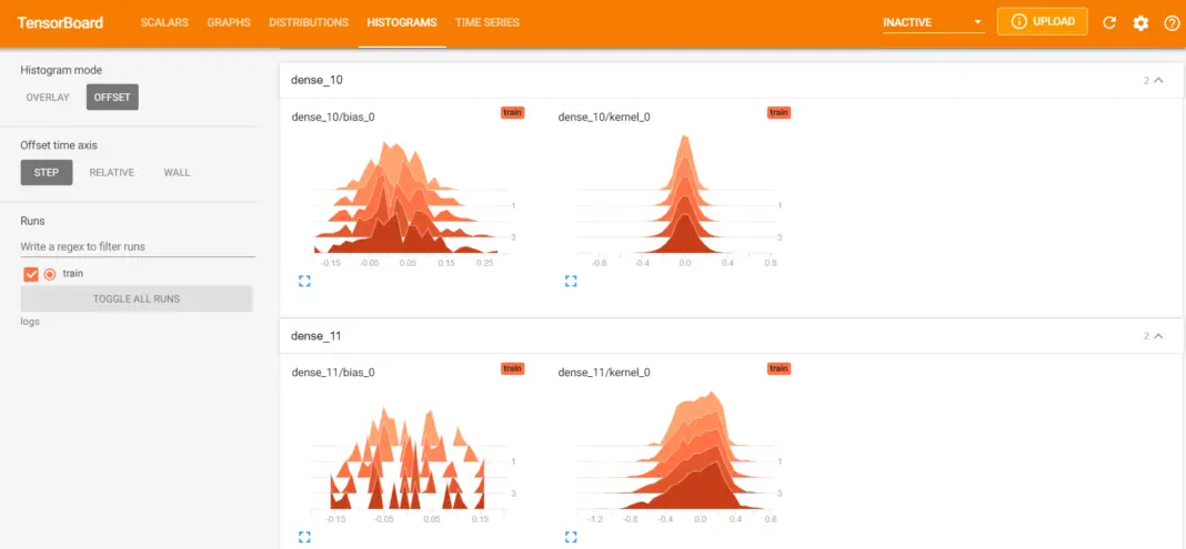 TensorBoard Tutorial in Keras for Beginner - MLK - Machine Learning ...