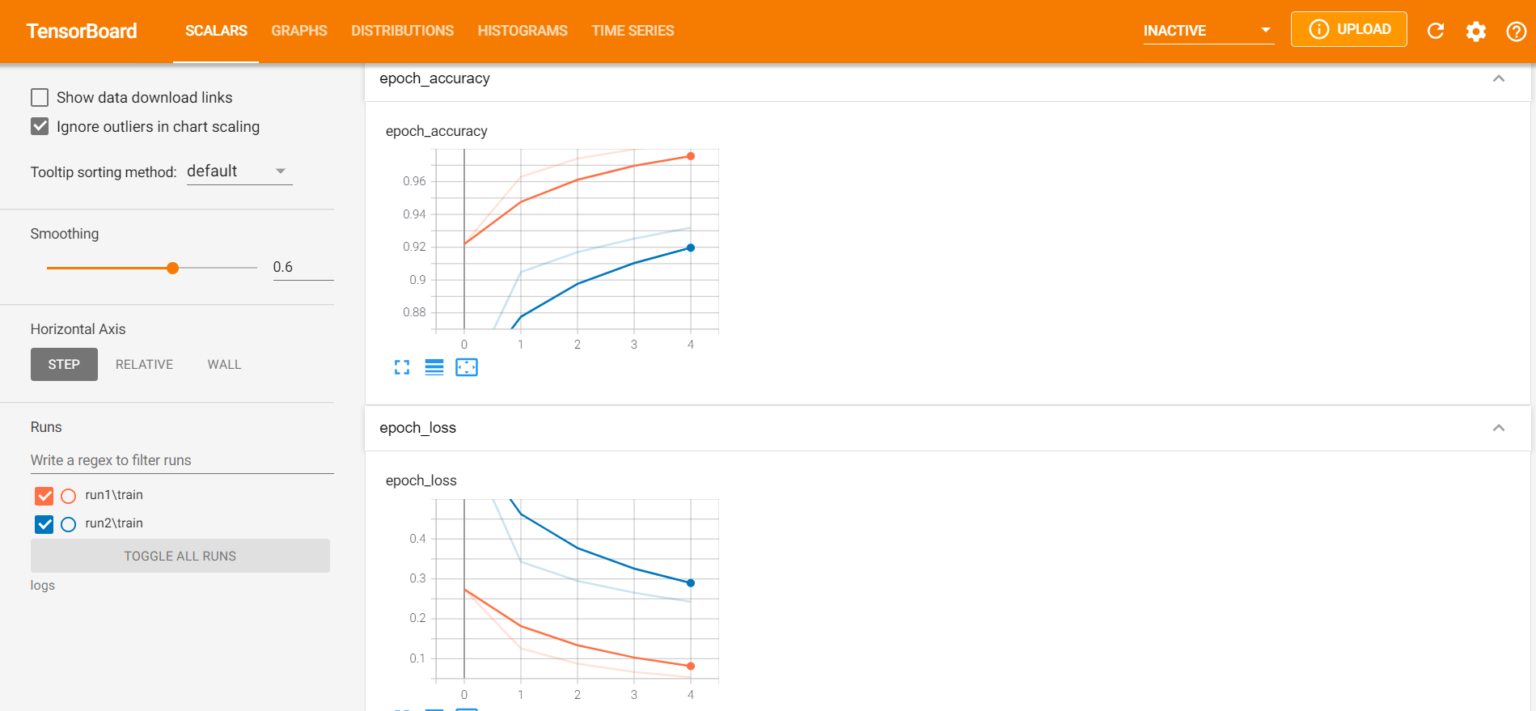 TensorBoard Tutorial in Keras for Beginner - MLK - Machine Learning Knowledge